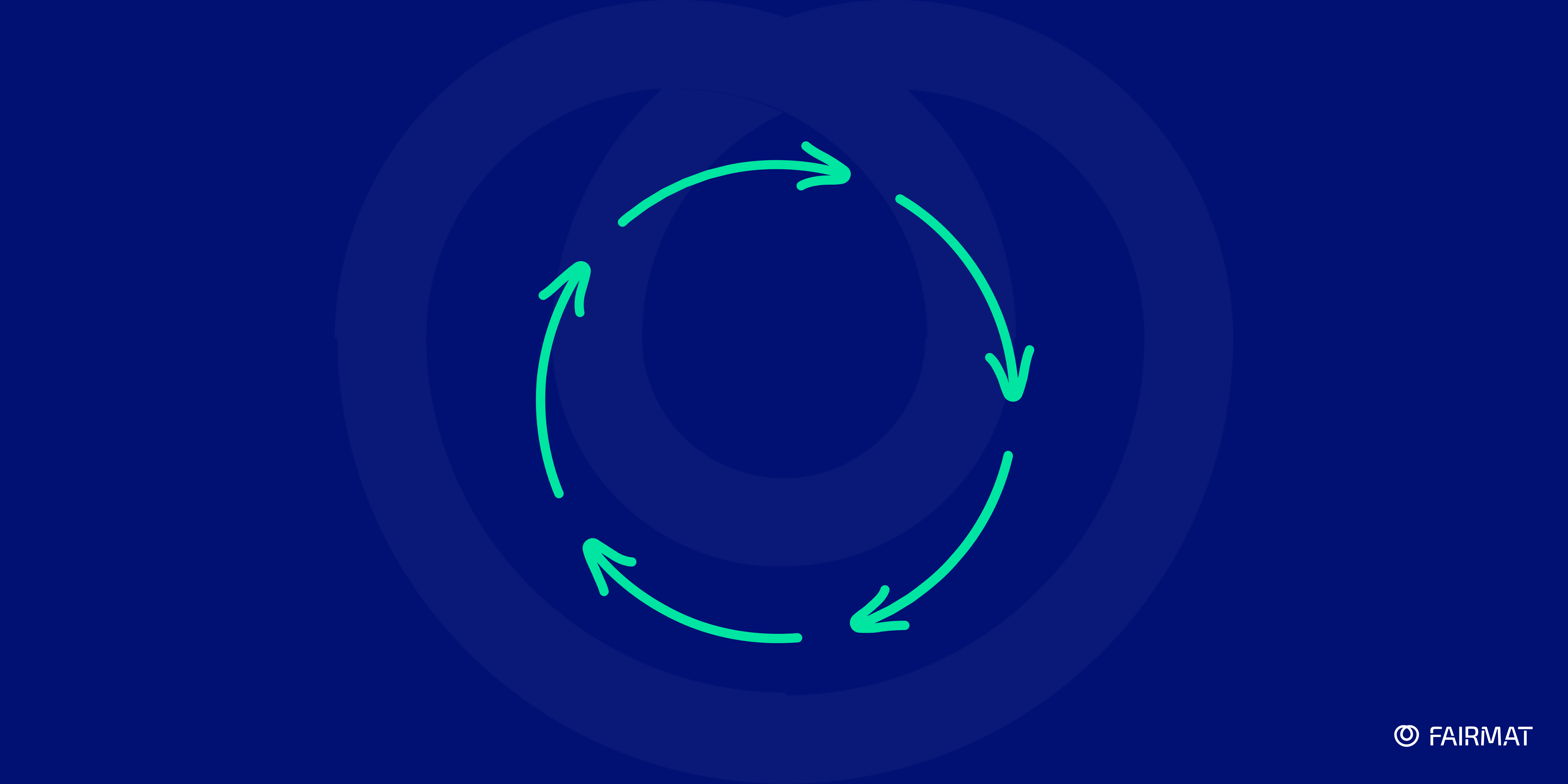 Part 1: Introduction to the “Simplified” LCA - Fairmat