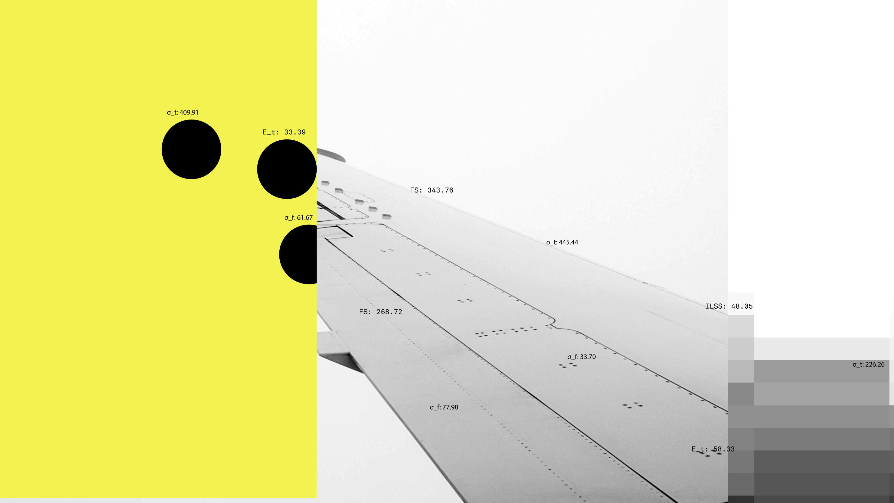 Why have we created a new visual identity for Fairmat? - Fairmat